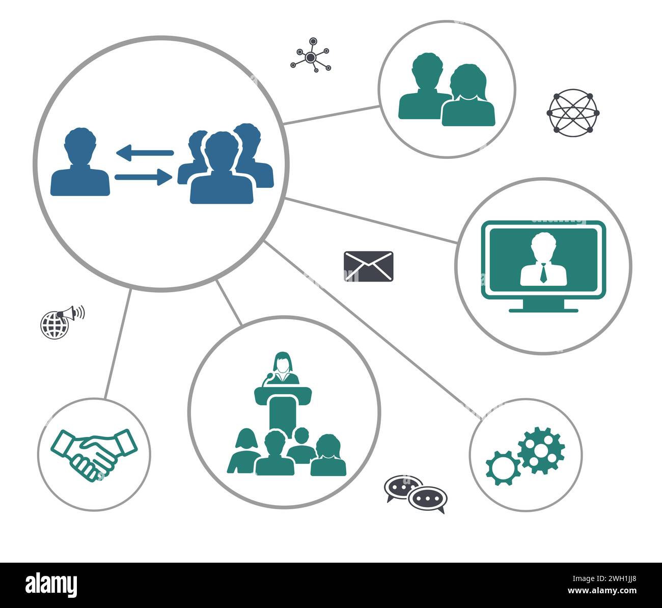 Concept of public relations with connected icons Stock Photo - Alamy