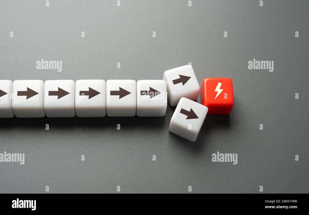 Encounter difficulties. Face and overcome. Learning and adaptation ...