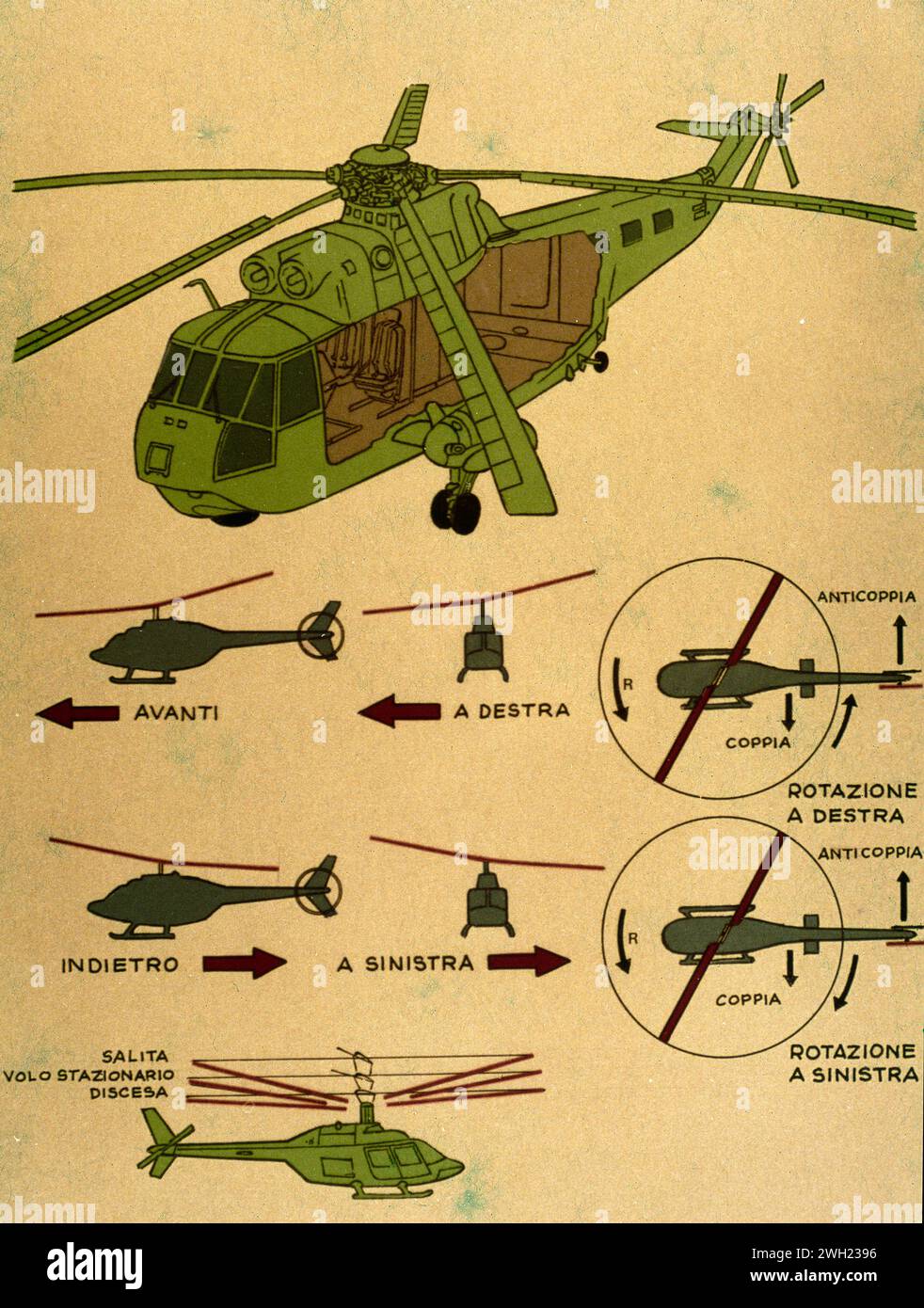 Operation flight hi-res stock photography and images - Alamy