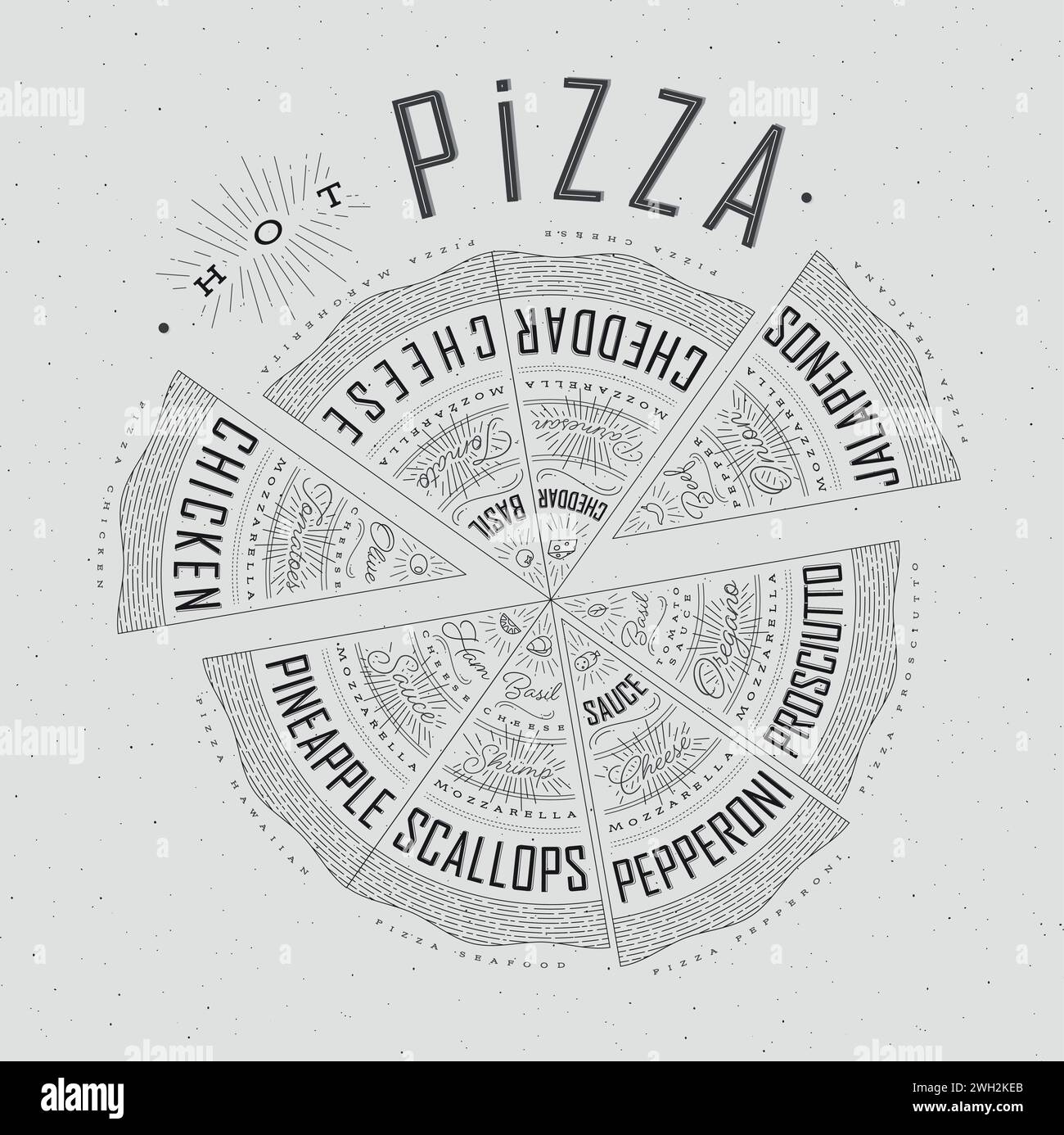 Poster featuring slices of various pizzas, chicken, seafood, pepperoni ...