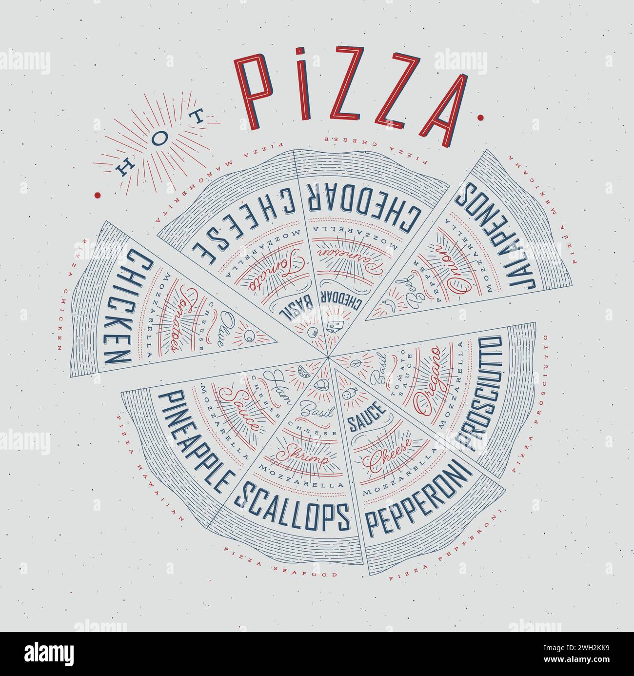 Poster featuring slices of various pizzas, chicken, seafood, pepperoni ...