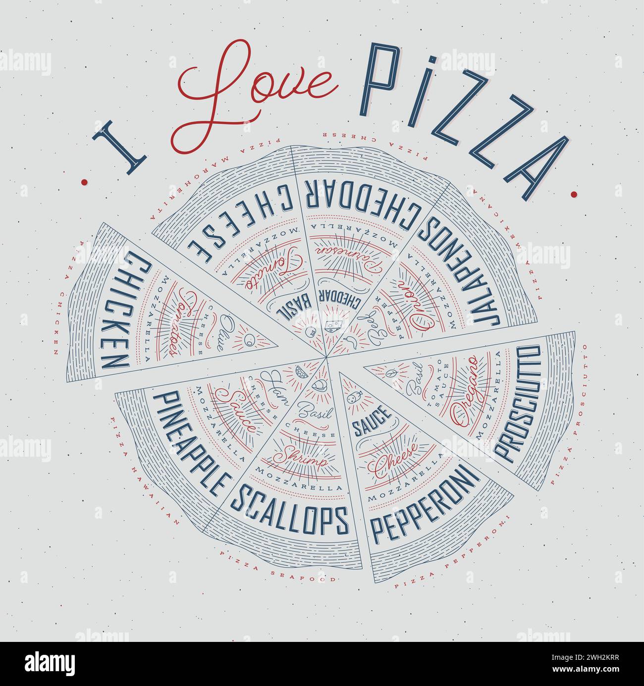Poster featuring slices of various pizzas, chicken, seafood, pepperoni ...
