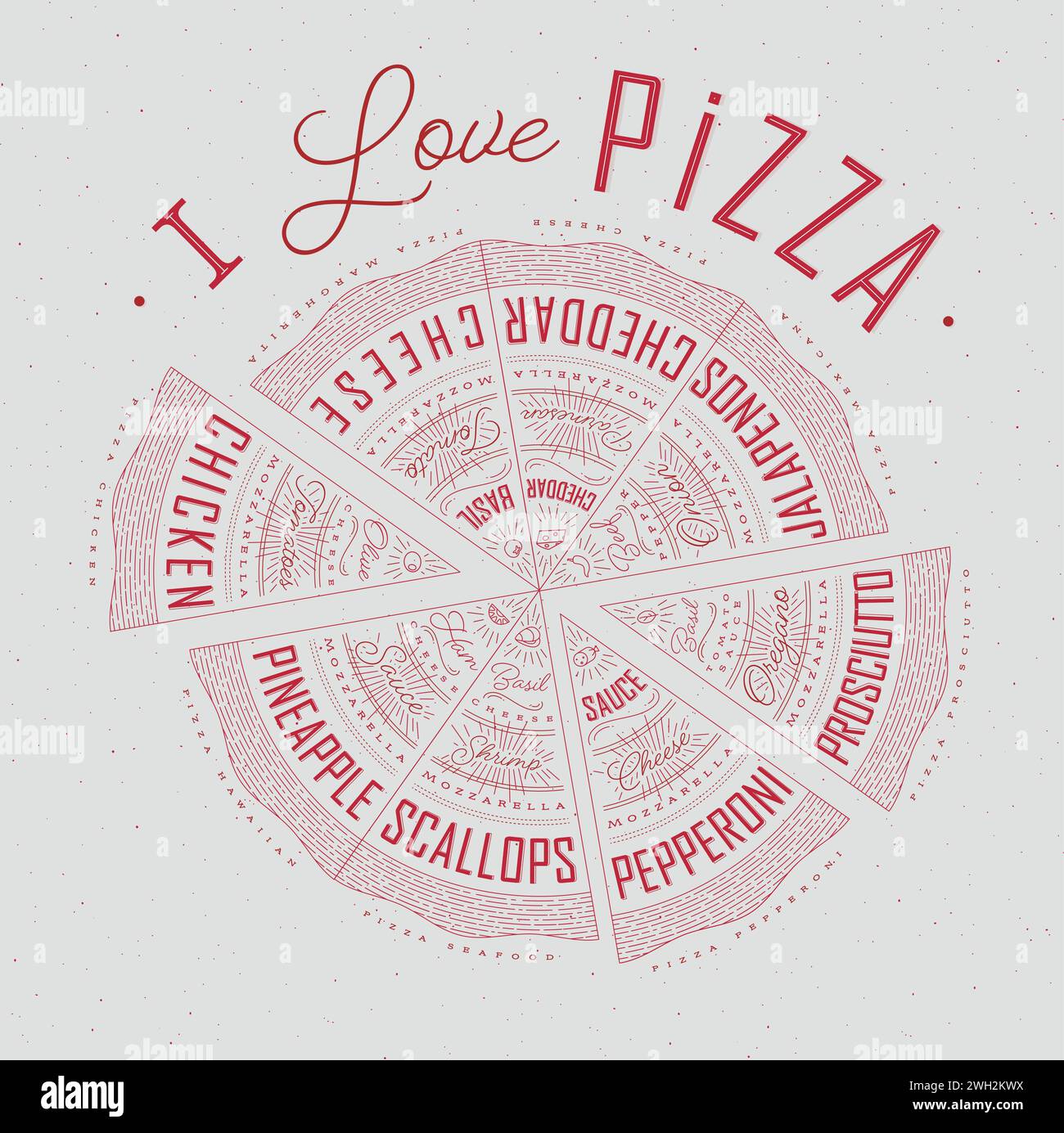 Poster featuring slices of various pizzas, chicken, seafood, pepperoni ...