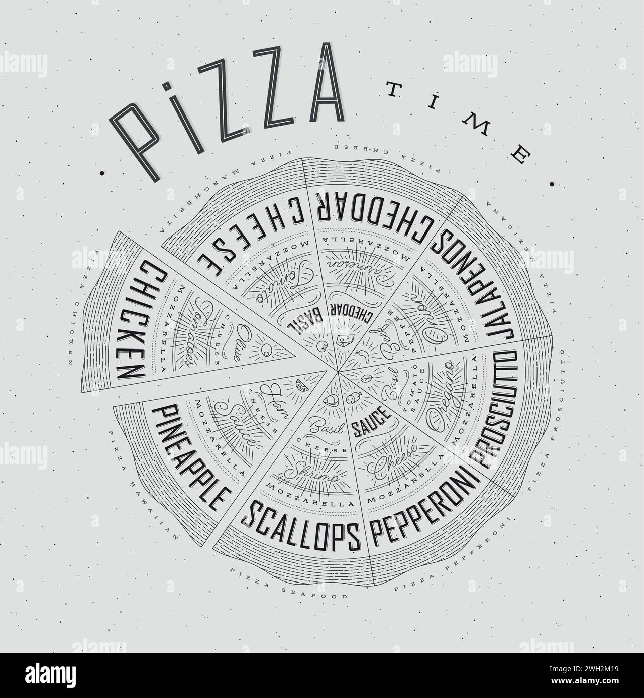 Poster featuring slices of various pizzas, chicken, seafood, pepperoni ...