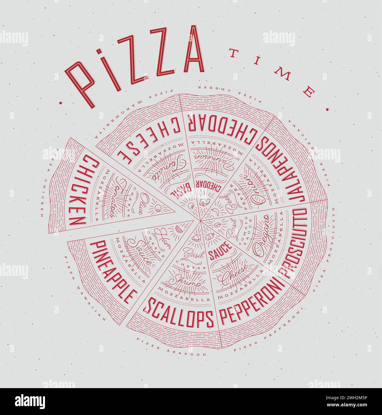 Poster featuring slices of various pizzas, chicken, seafood, pepperoni ...
