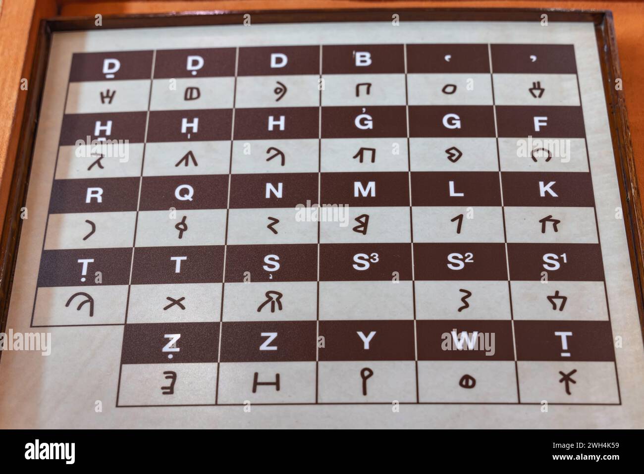 Middle East, Saudi Arabia, Medina, Al-Ula. Dadan. Dadanitic alphabet at ...