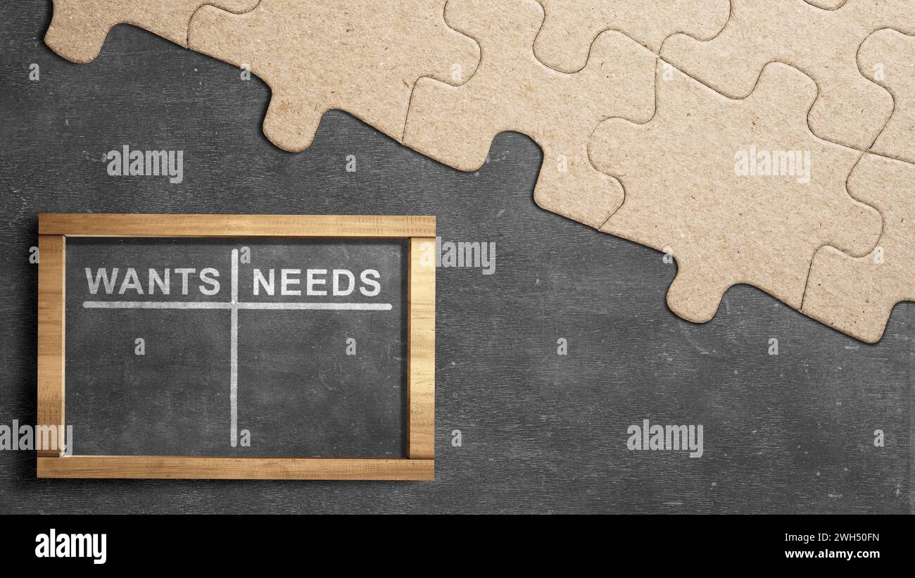 Wants and needs table list on the chalkboard. Symbol of The customer's ...