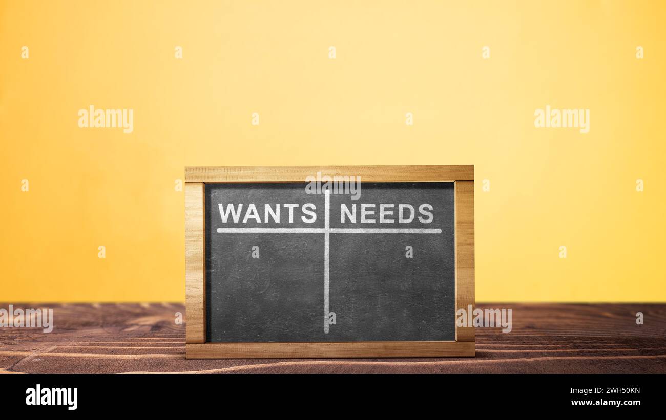 Wants and needs table list on the chalkboard. Symbol of The customer's ...
