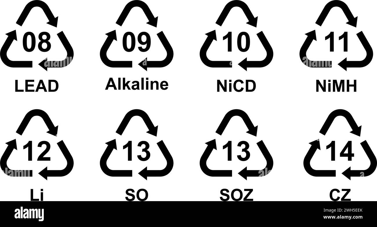 Recycling codes hi-res stock photography and images - Alamy