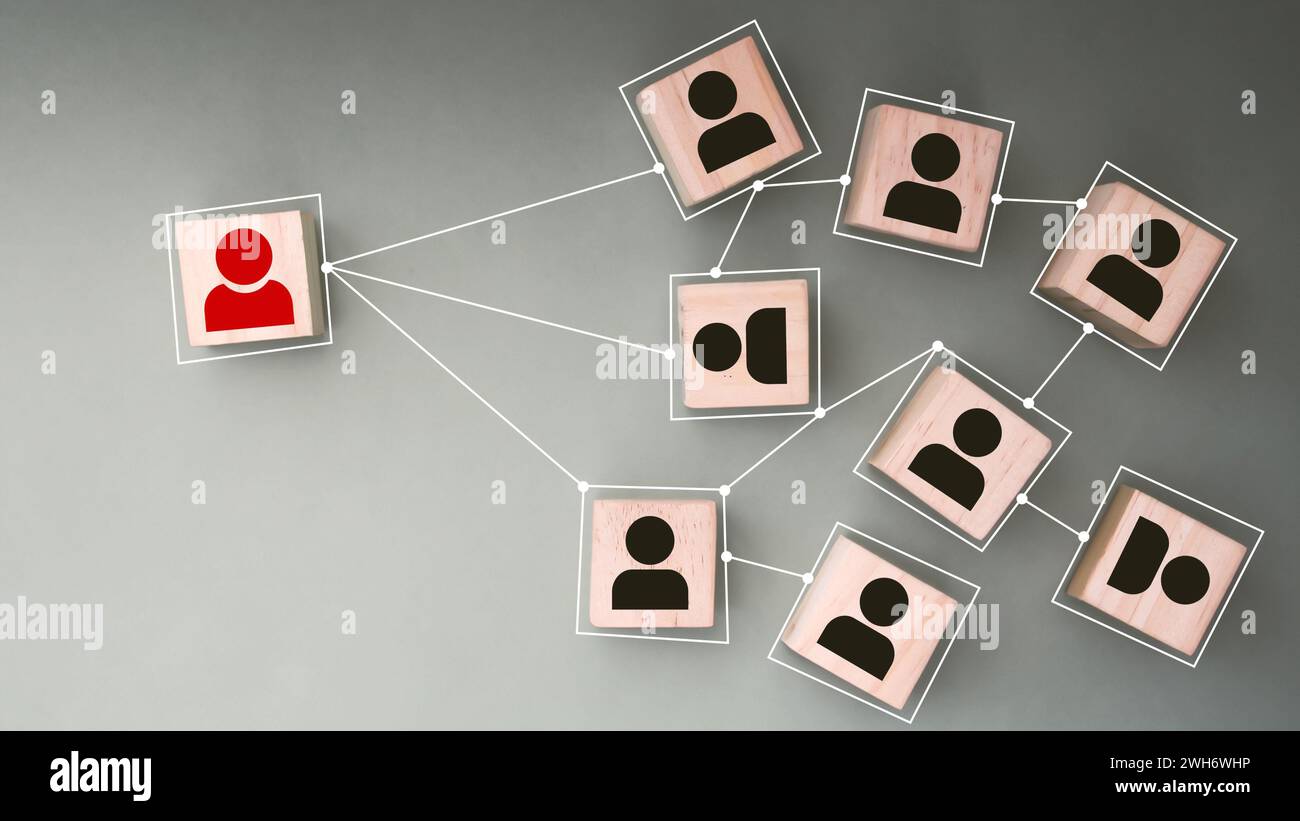 Organizational structure hi-res stock photography and images - Alamy