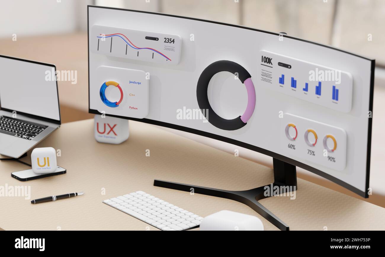 3d computer, data analysis, dashboard, and ai investment world map or ...