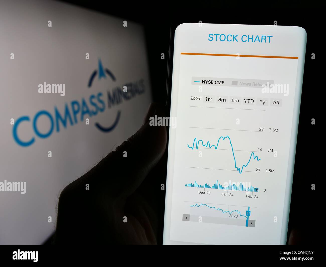 Compass minerals logo hi-res stock photography and images - Alamy