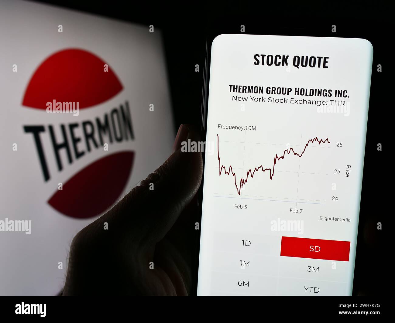 Thermon logo hi-res stock photography and images - Alamy