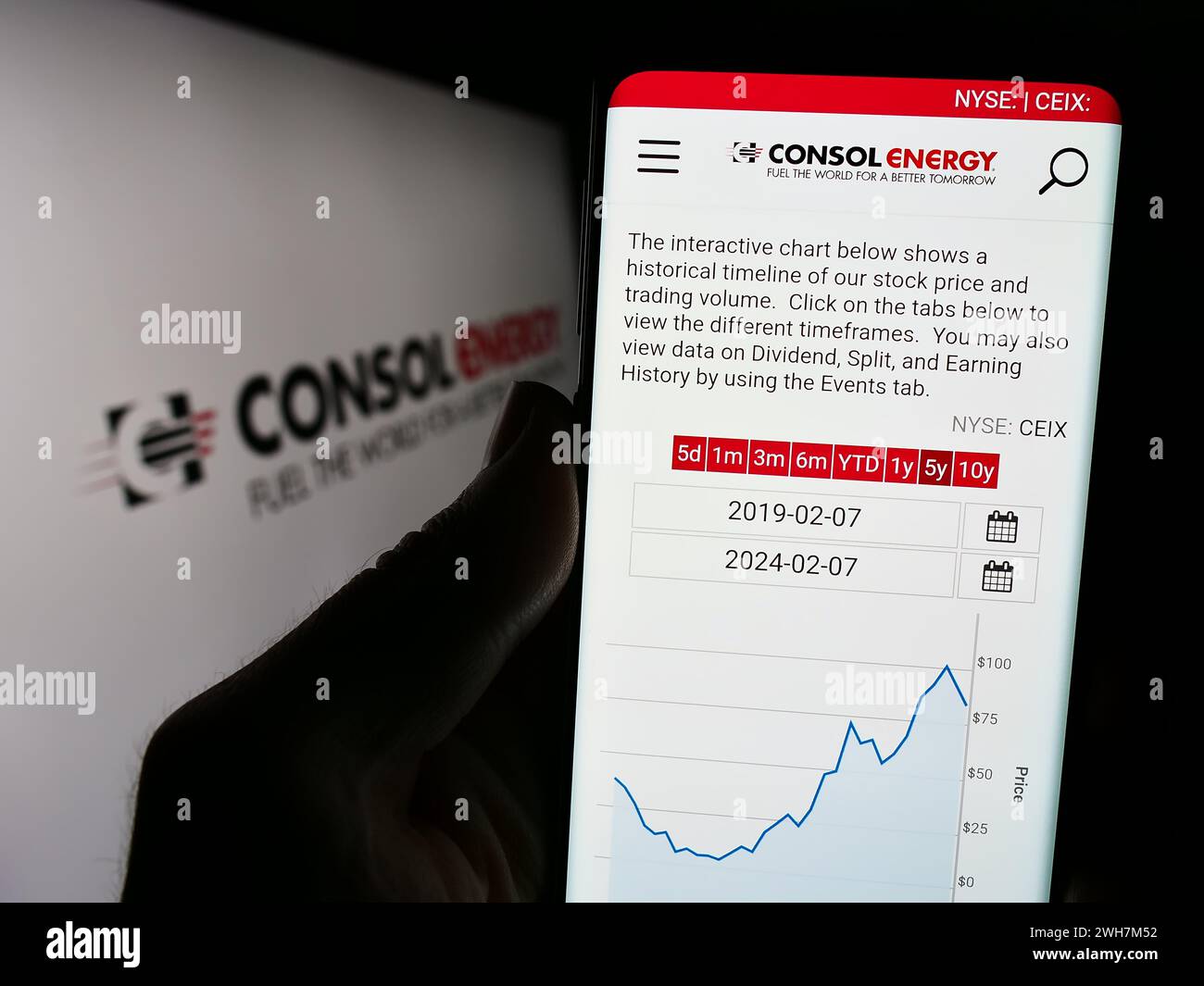 Coal mining chart hi-res stock photography and images - Alamy