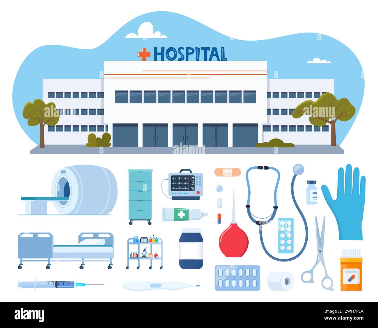 Hospital building, medical devices. Hospital furniture, tools, drugs ...