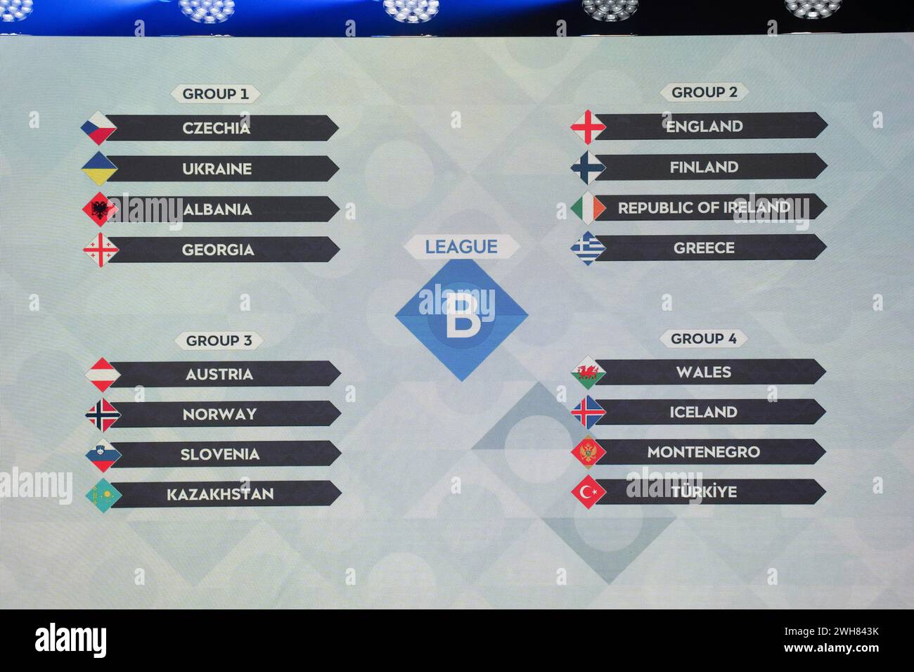 The display board shows the draw group B during the UEFA soccer Nations ...