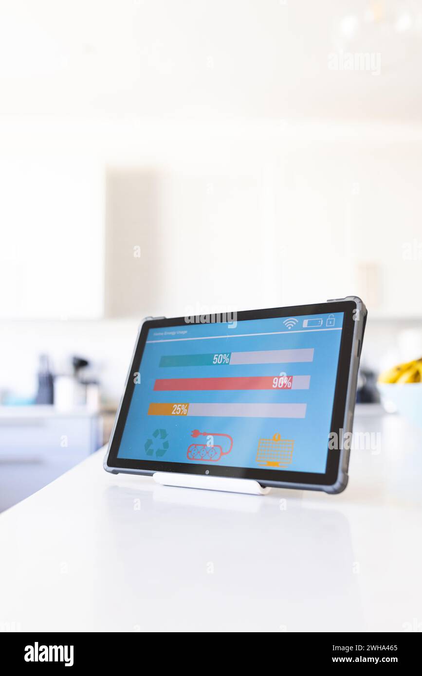 A tablet with a smart home app displays colorful graphs on a kitchen ...