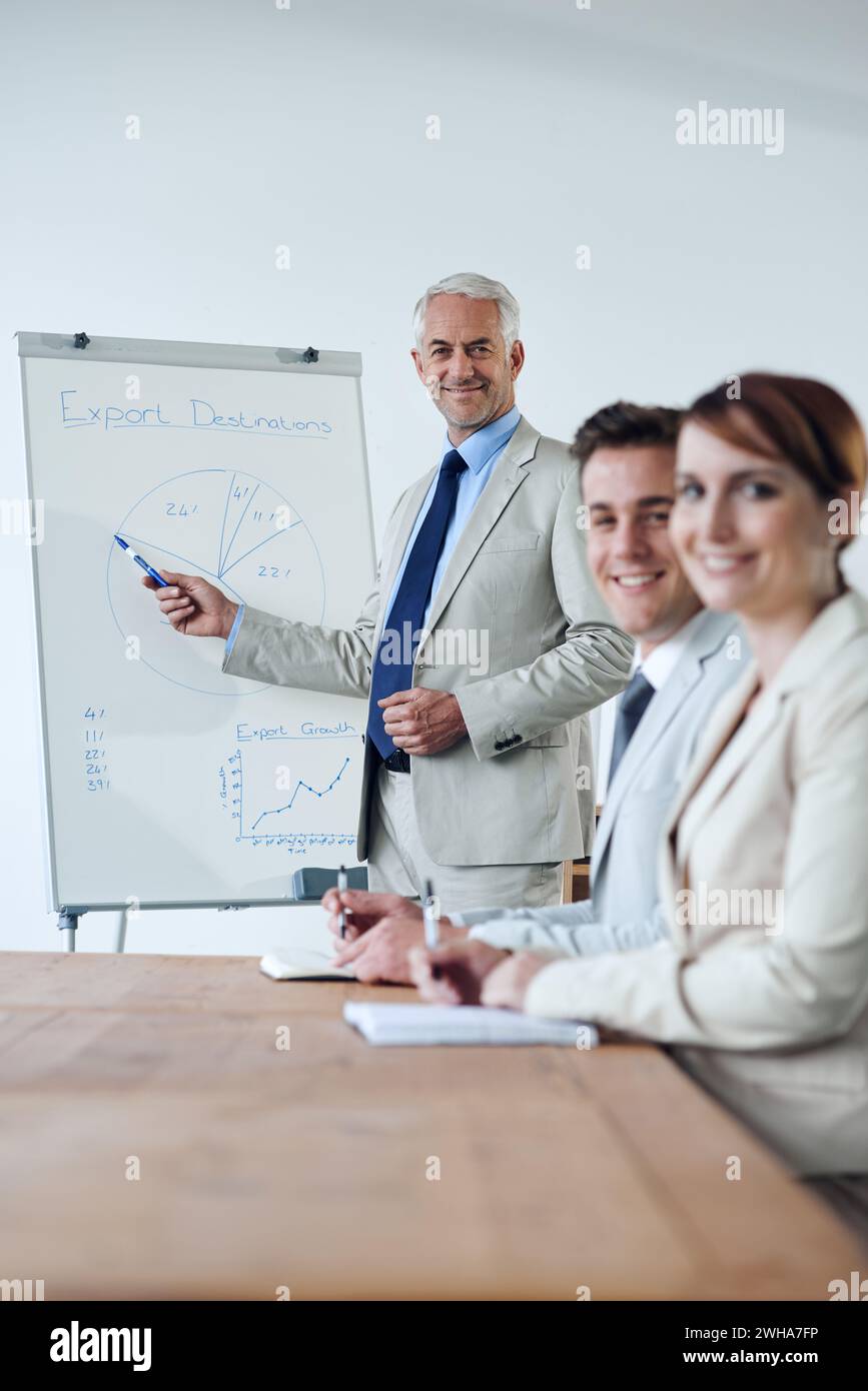 Meeting, presentation and business people, boss and planning with collaboration or corporate ...