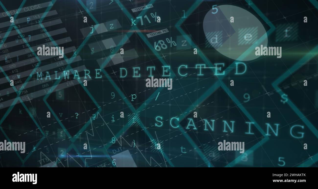 Image of cyber attack warning text with data processing on green background Stock Photo - Alamy