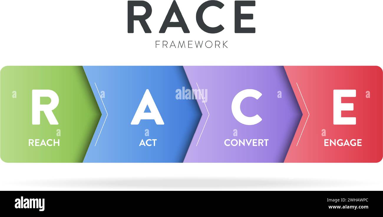 Analyzing context Stock Vector Images - Alamy