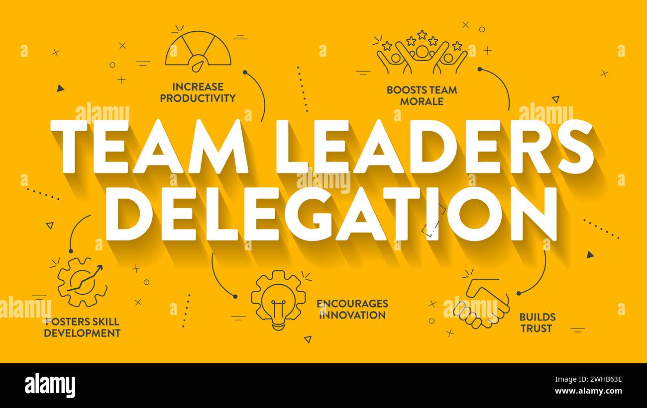 Team leaders delegation model framework diagram chart infographic ...