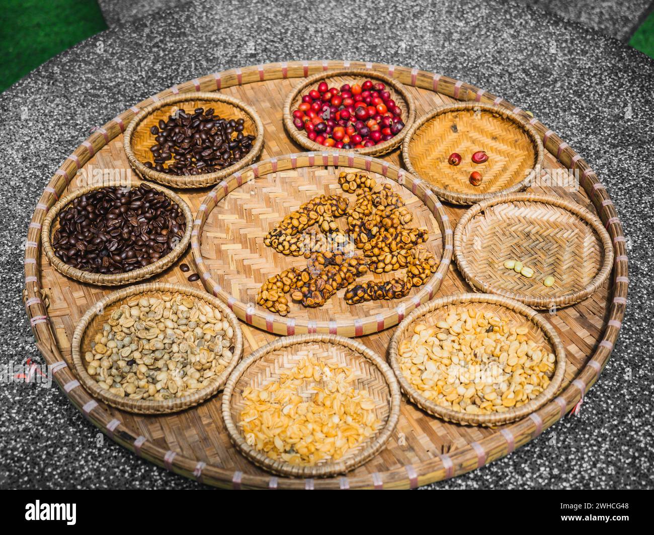 Luwak coffee, Kopi luwak is coffee that includes part-digested coffee ...