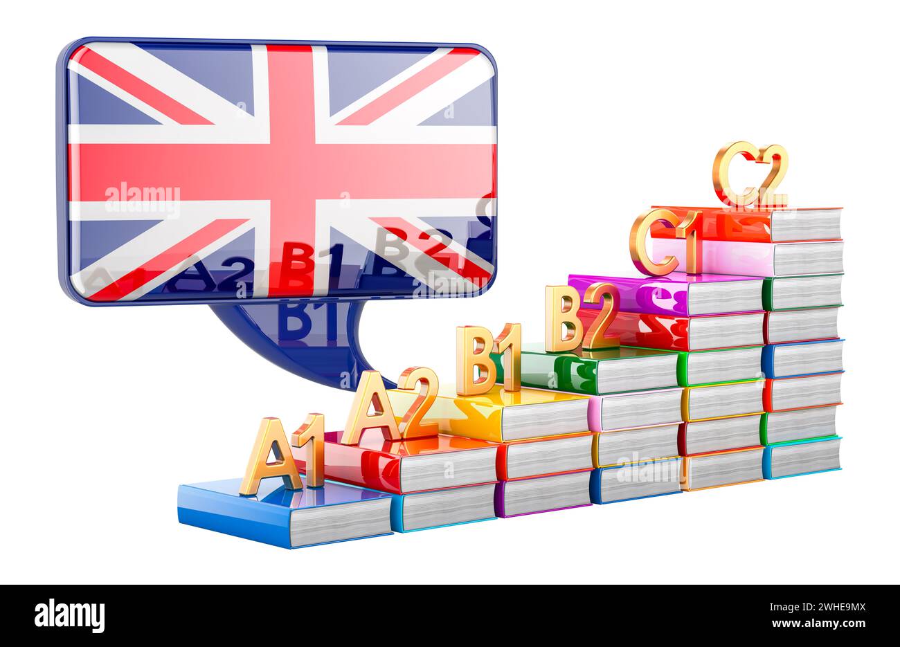 English levels. Learning and improvement English language, concept. 3D rendering isolated on ...