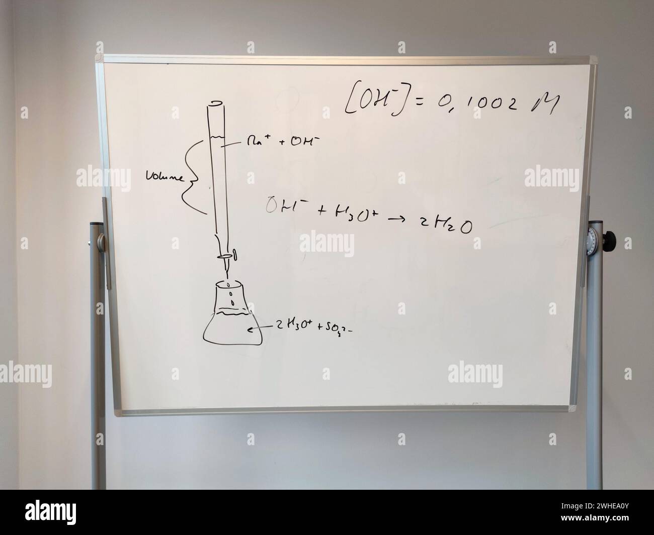 Titration experiment hi-res stock photography and images - Alamy