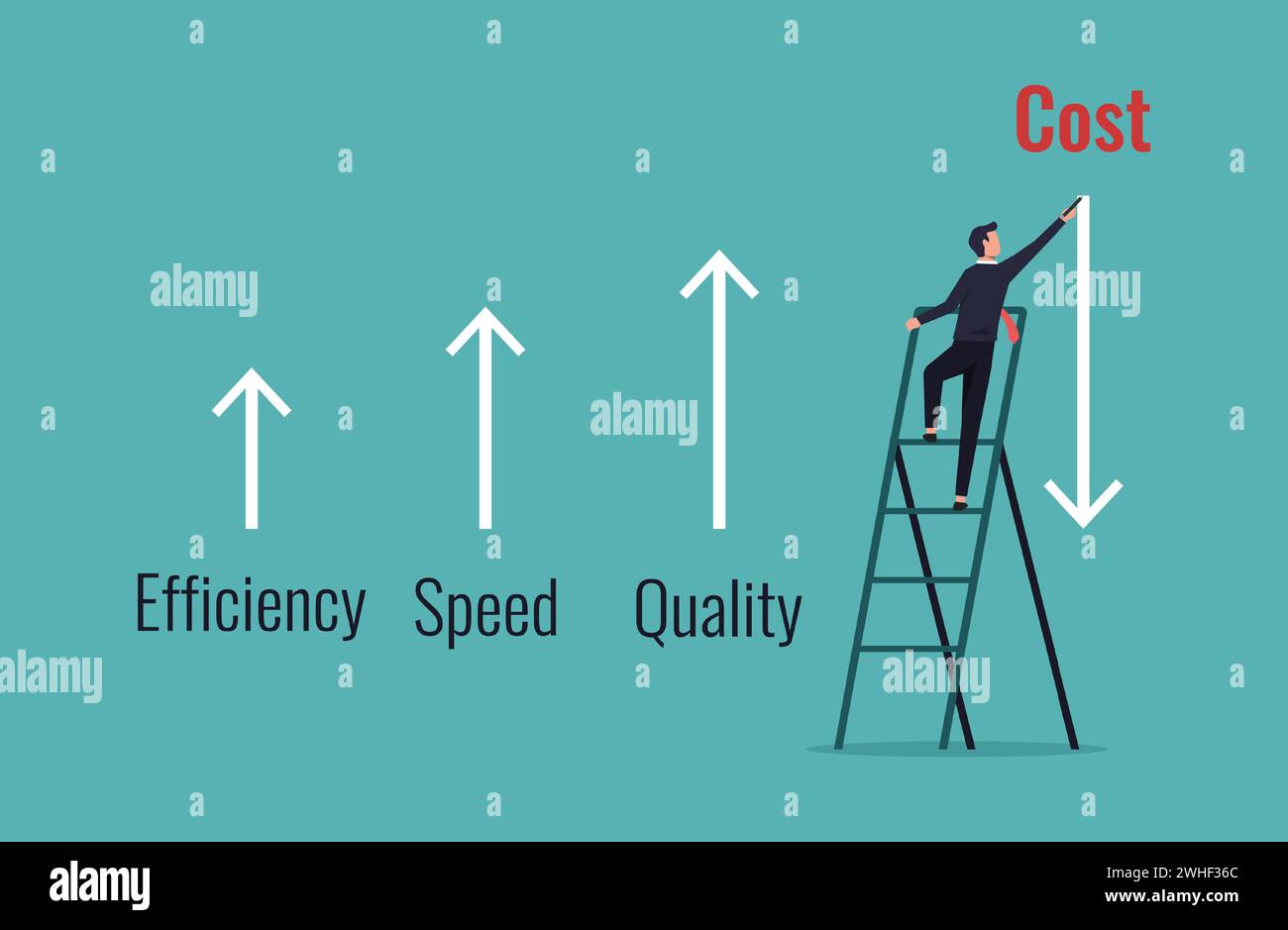 Businessman drawing arrow lines decrease cost compare with increase ...