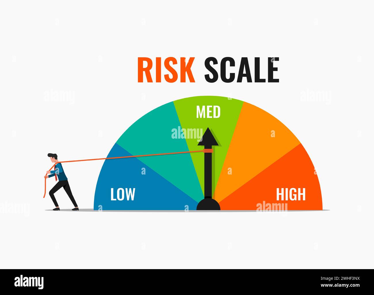 Risk measurement Cut Out Stock Images & Pictures - Alamy