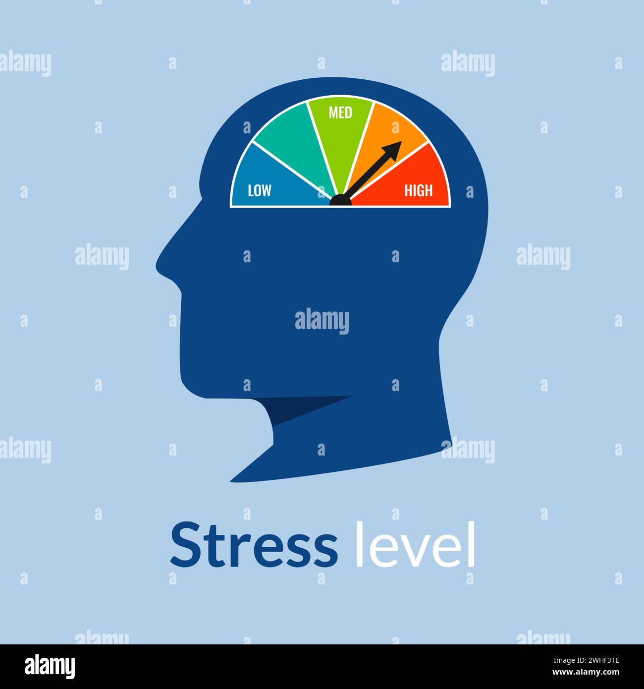 Stress level concept with head symbol indicating to high vector ...