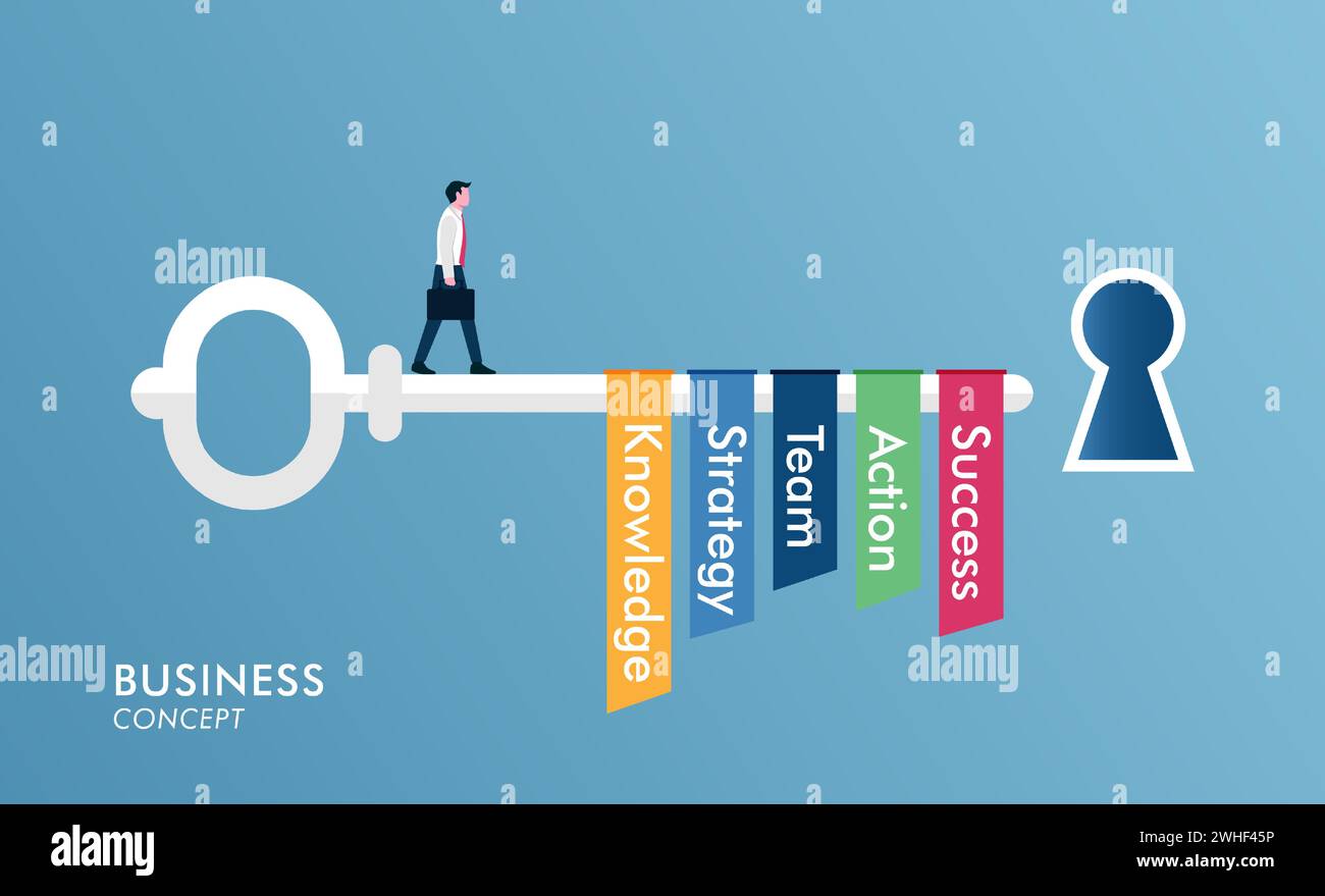 Key to success design concept. Step by step to achieve goal Stock ... Key to success design concept. Step by step to achieve goal Stock ...