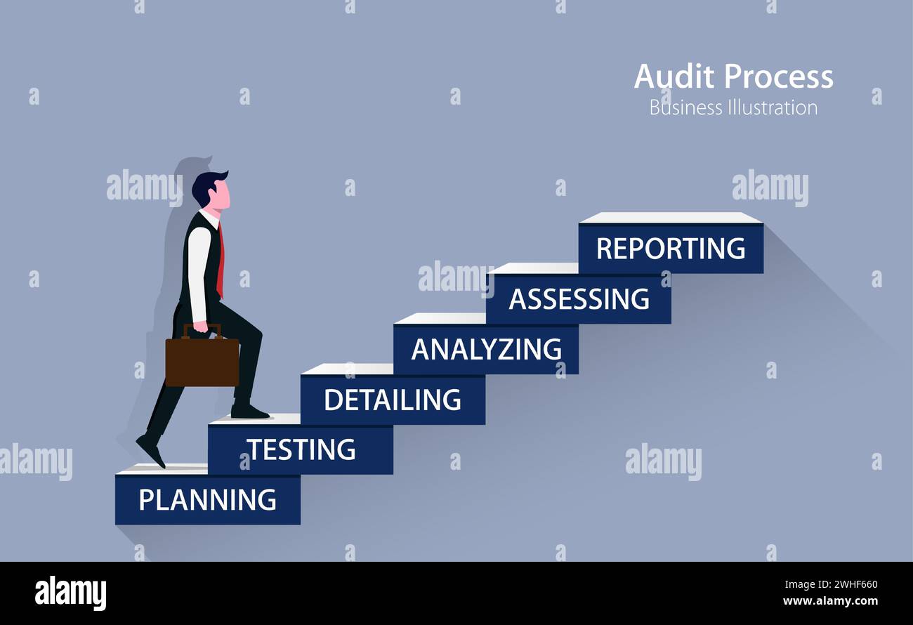 Audit process concept, auditor climbs to achieve final audit progress ...