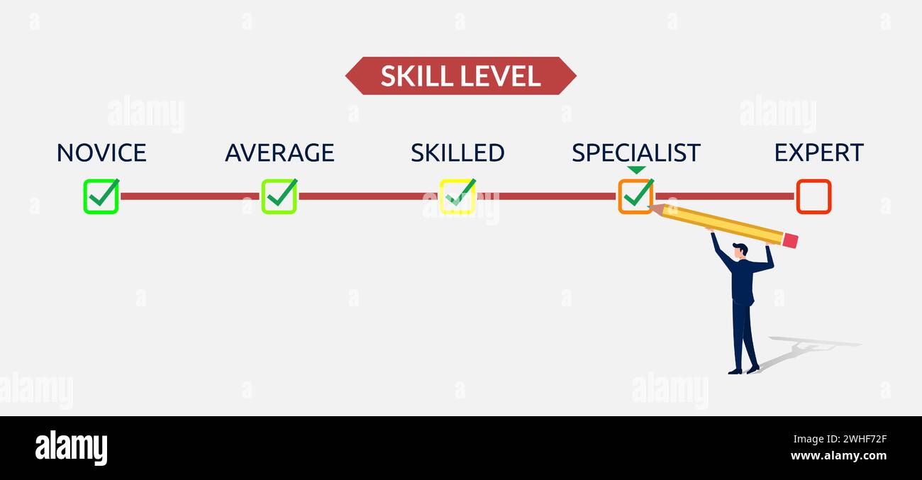 Increase knowledge hi-res stock photography and images - Alamy