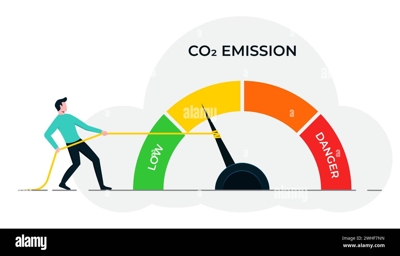 A man pulling rope at CO2 emission level to low position. Zero emission ...