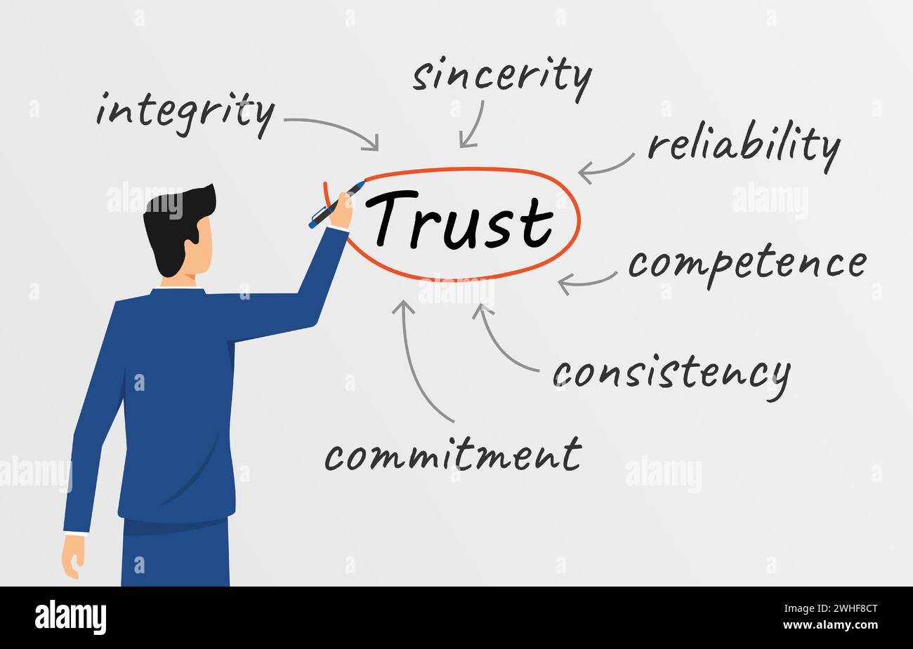 Trust and integrity Stock Vector Images - Alamy