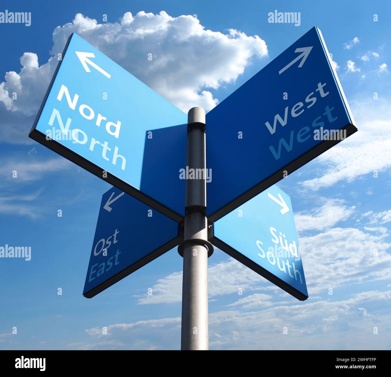 Signpost with cardinal points Stock Photo - Alamy