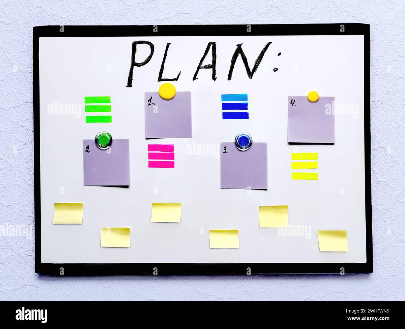 Plan board hi-res stock photography and images - Alamy