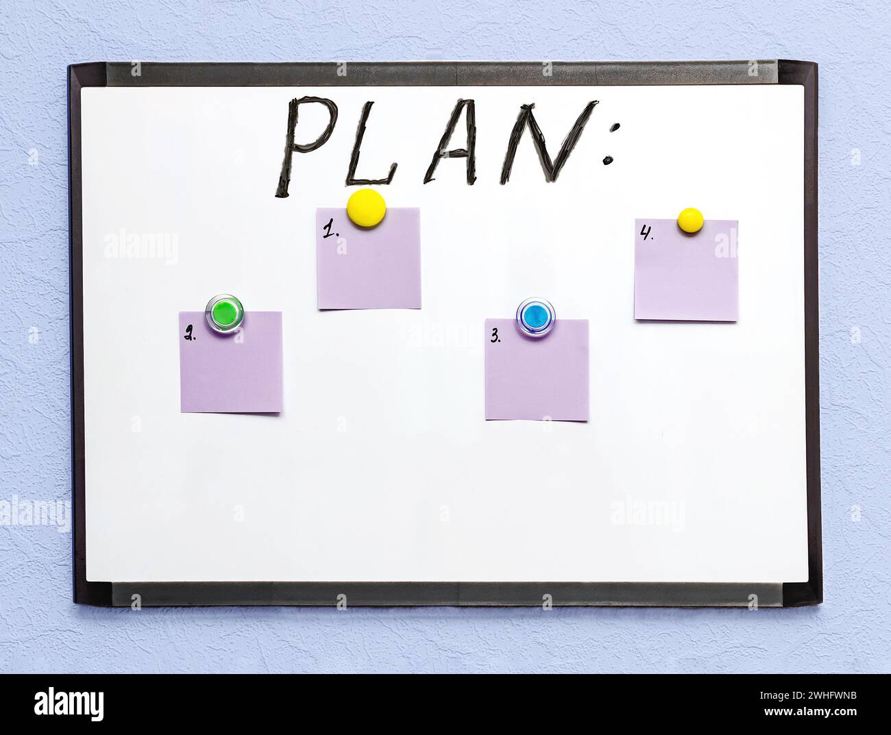 White board with a plan and colored sheets of paper for notes, on a ...