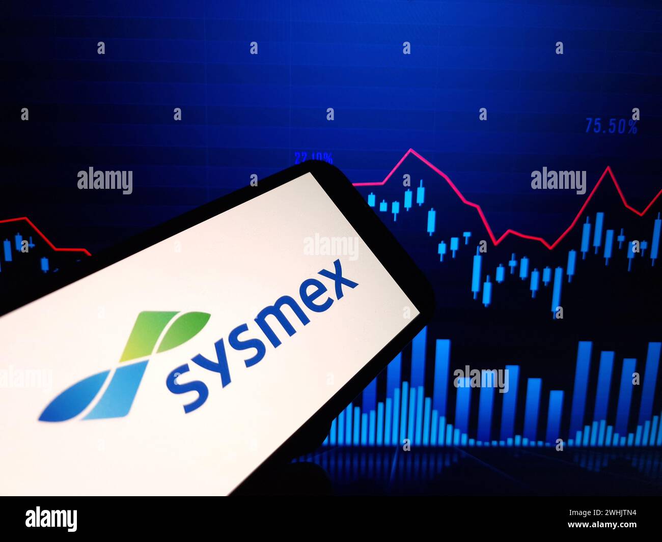 Sysmex corp hi-res stock photography and images - Alamy