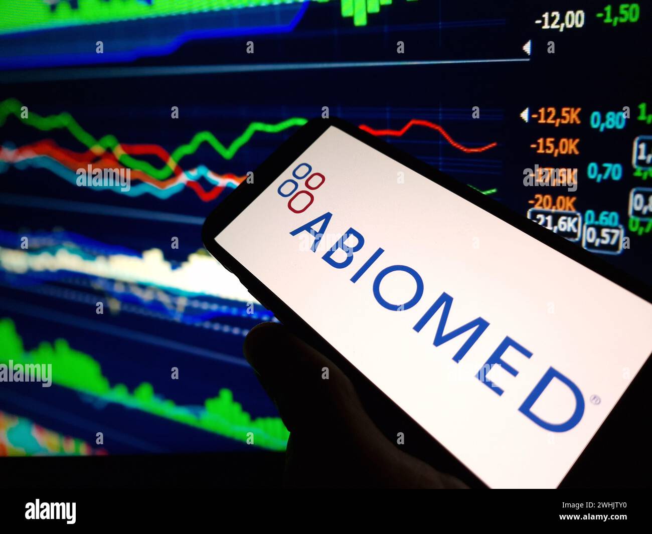 Abiomed inc hi-res stock photography and images - Alamy