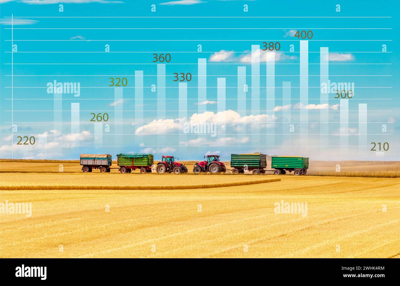 Business candle stick graph chart. Tractor with Trailers on the Horizon ...