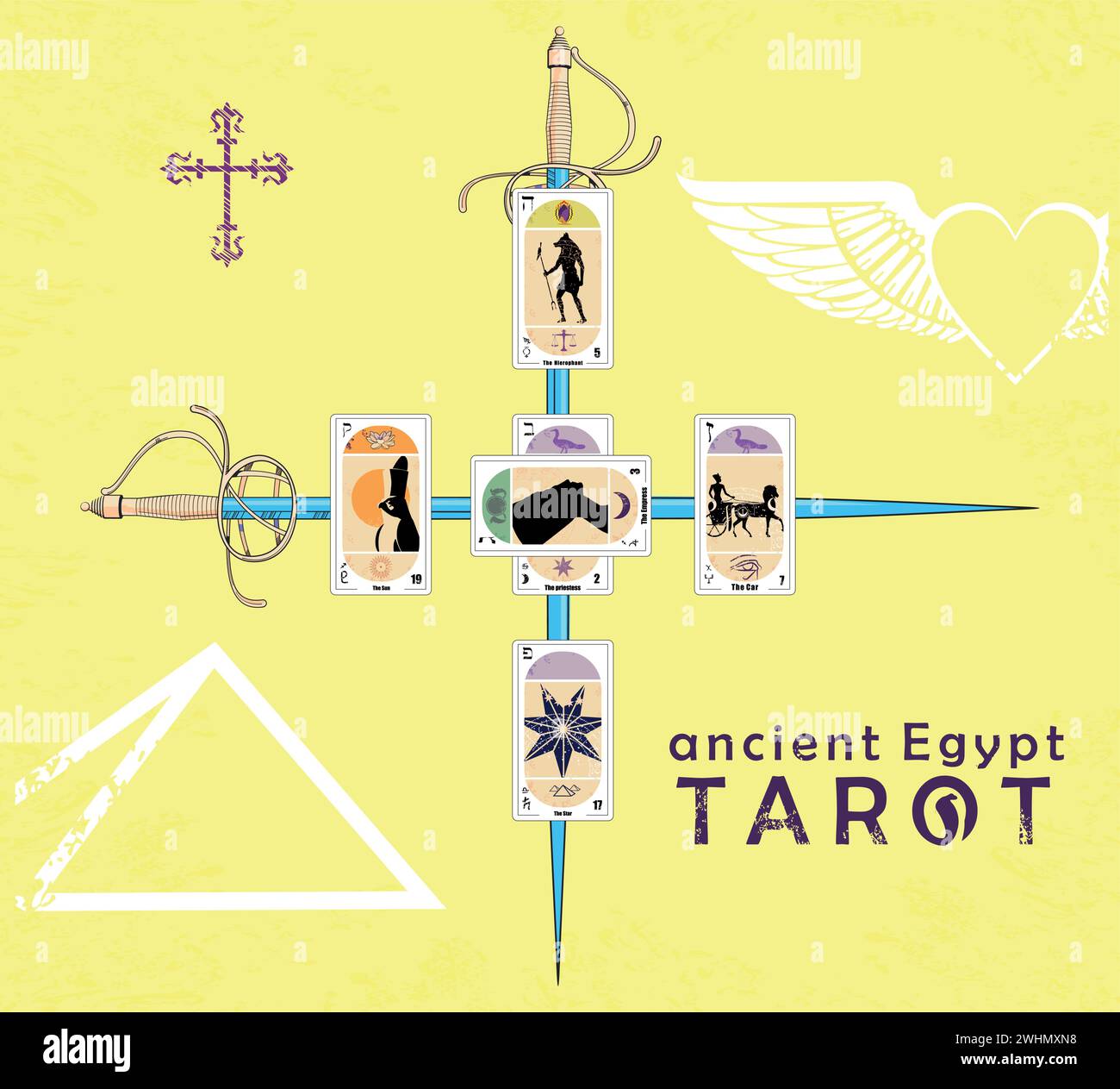 Ancient Egyptian Tarot. Design of several tarot cards next to two ...