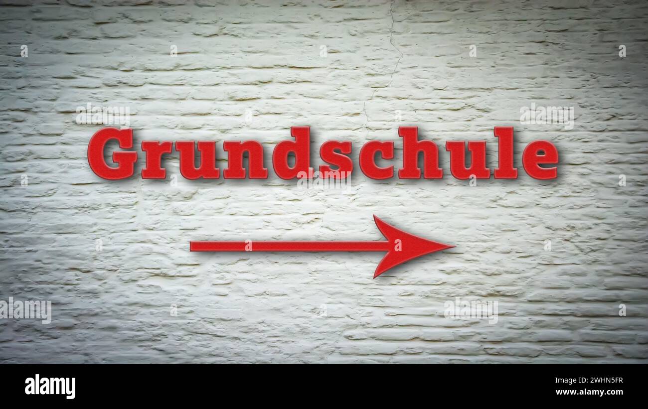 The picture shows a signpost and a sign that points in the direction of ...