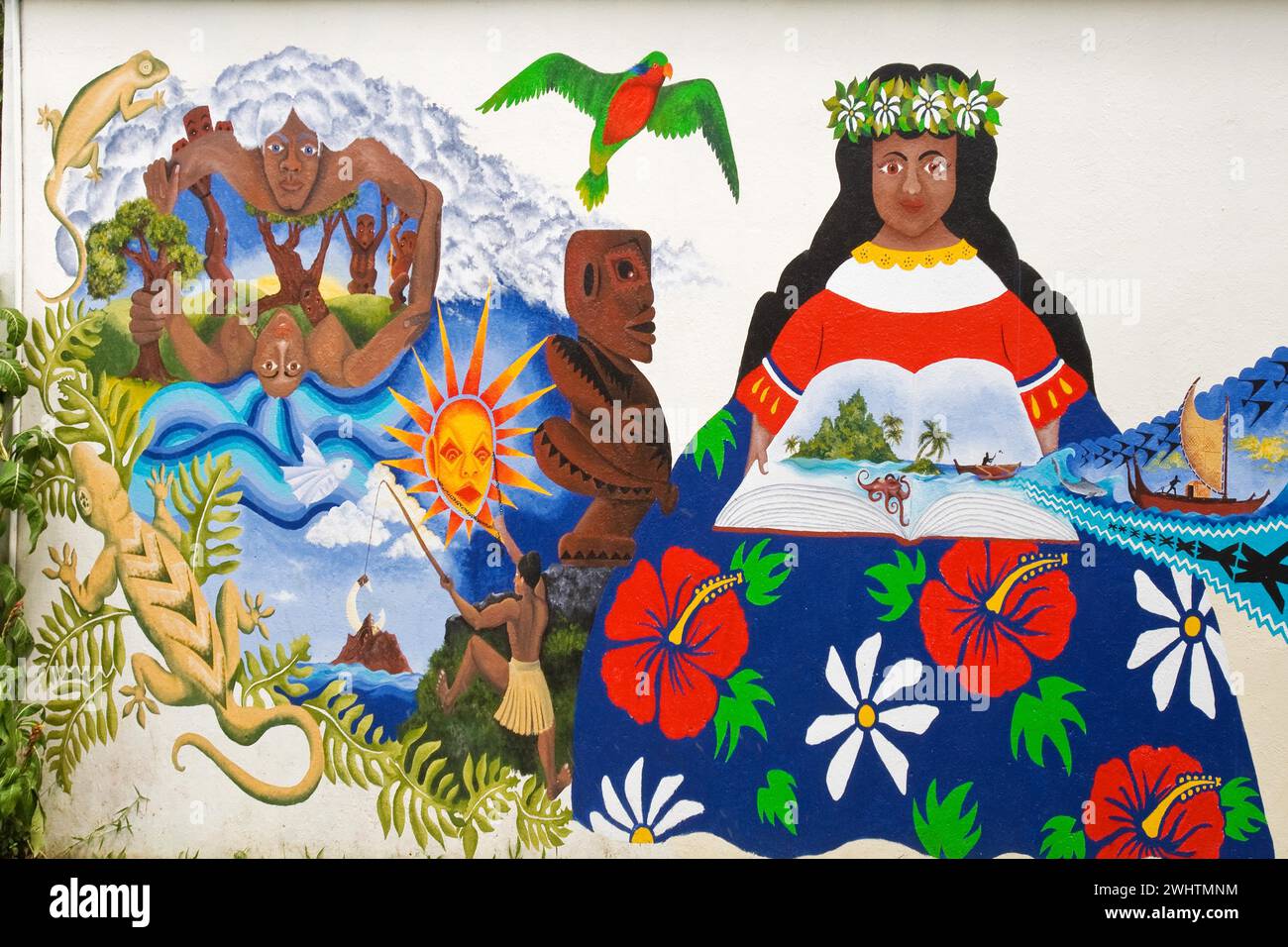 Cook Islands, Rarotonga. Wall mural, French Polynesia Stock Photo - Alamy