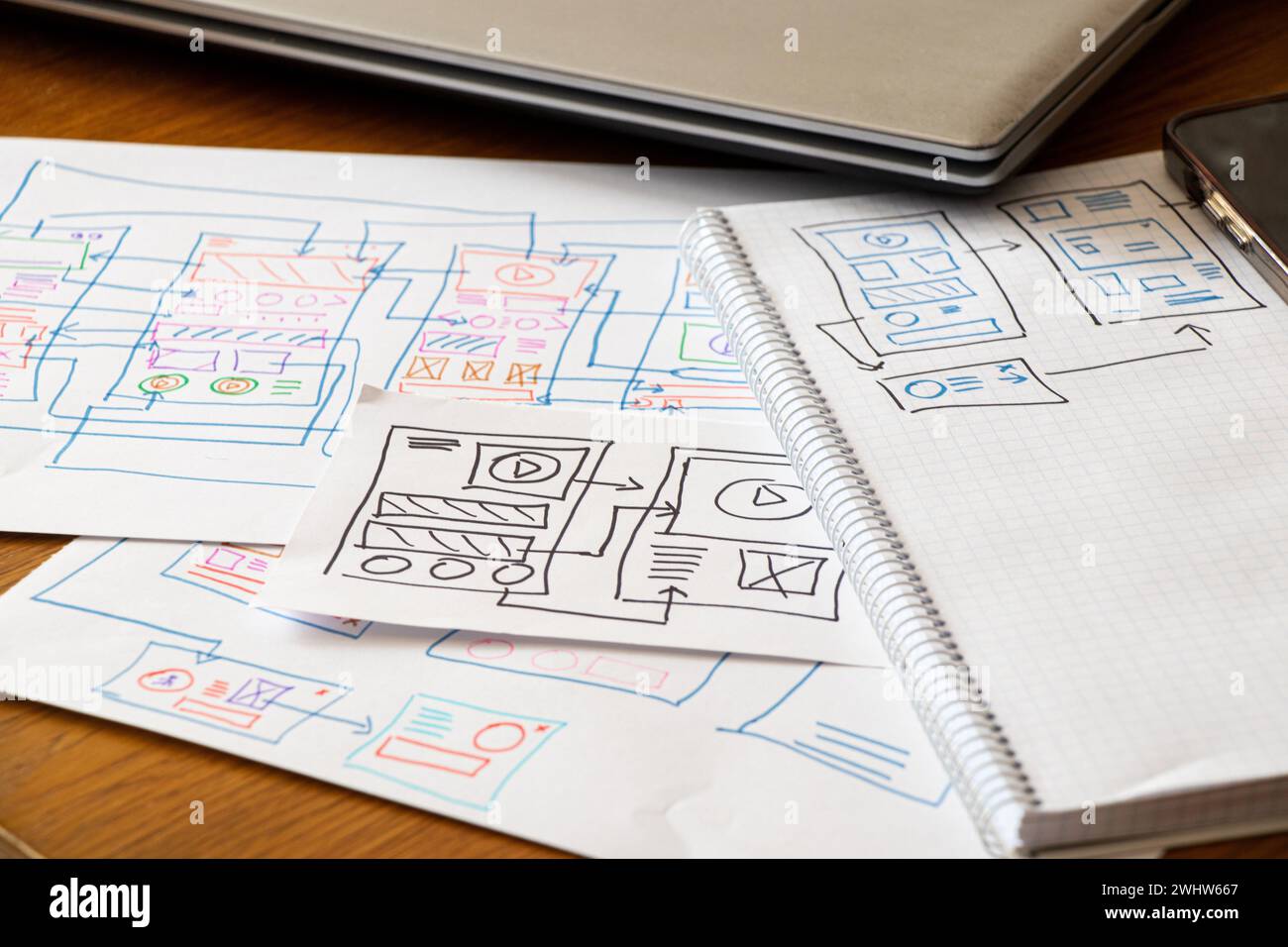 Development and sketches on paper of a custom mobile application on the ...