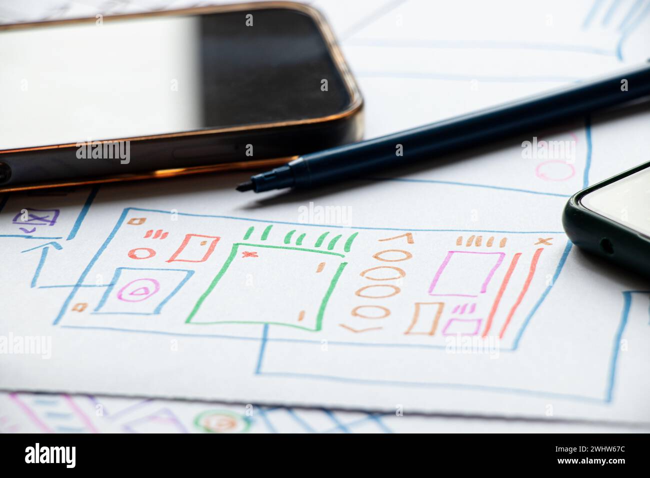 Development and sketches on paper of a custom mobile application on the ...