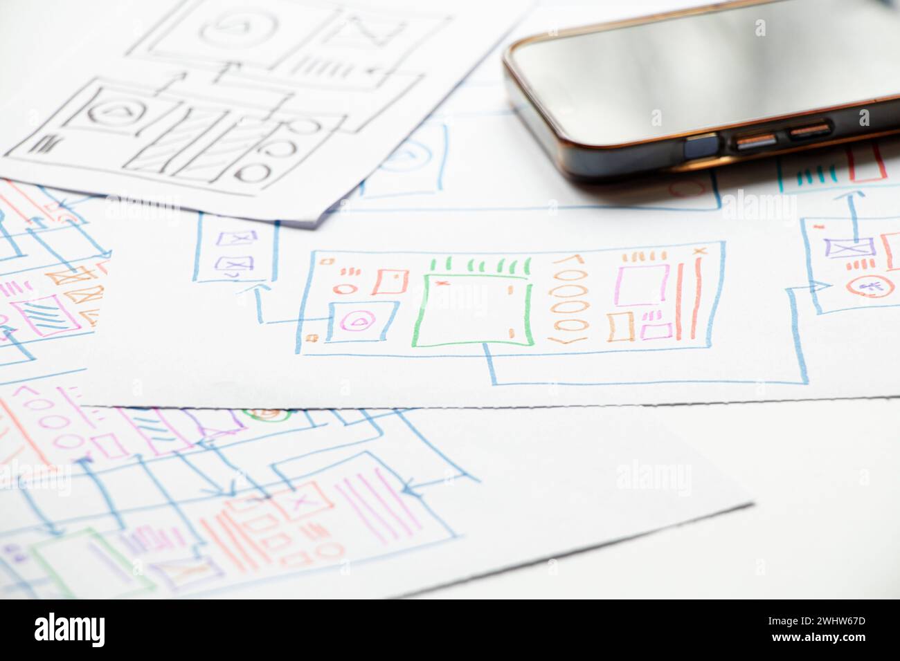 Development and sketches on paper of a custom mobile application on the ...