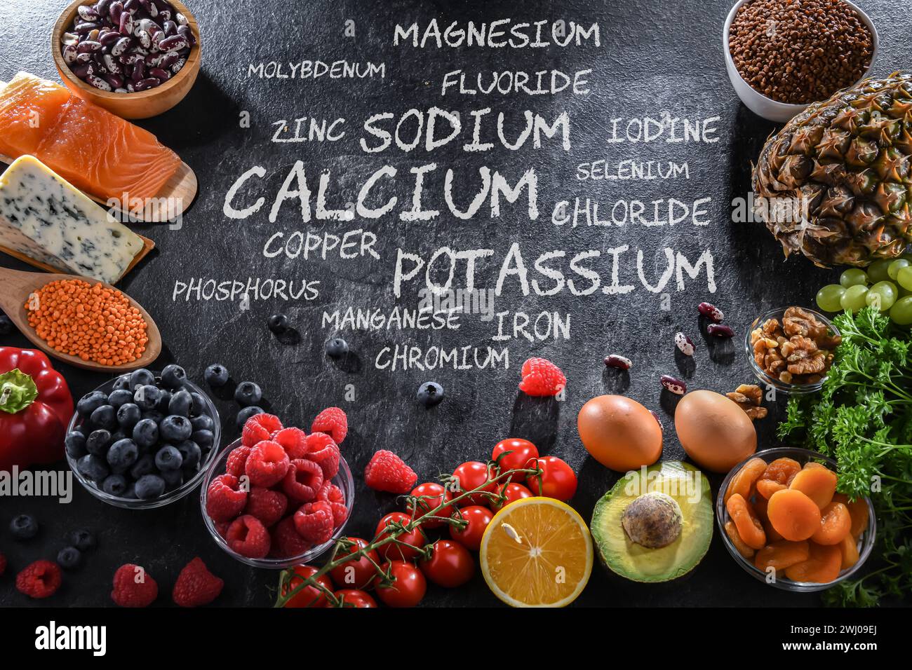 Composition with food products and main minerals essencial for human ...