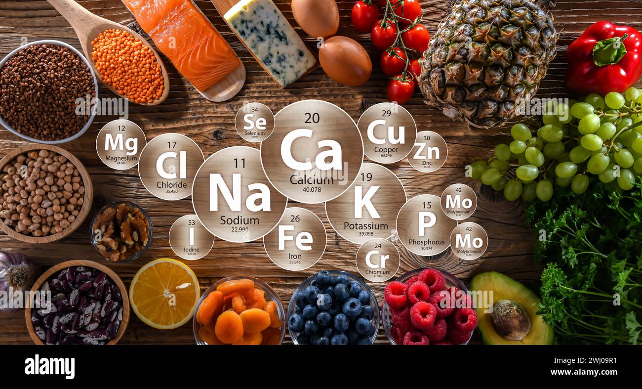 Composition with food products and main minerals essencial for human ...